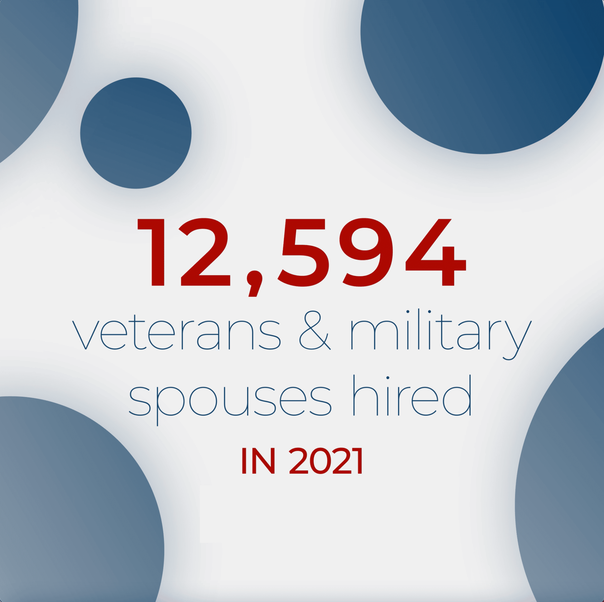 Hire Heroes USA Breaks Record, Sets New Standard For Veteran Employment ...